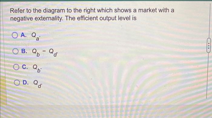 Solved Refer to the diagram to the right which shows a | Chegg.com