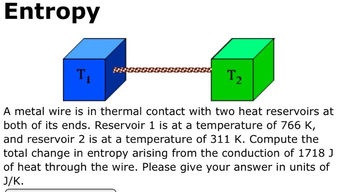 Solved Entropy A metal wire is in thermal contact with two | Chegg.com