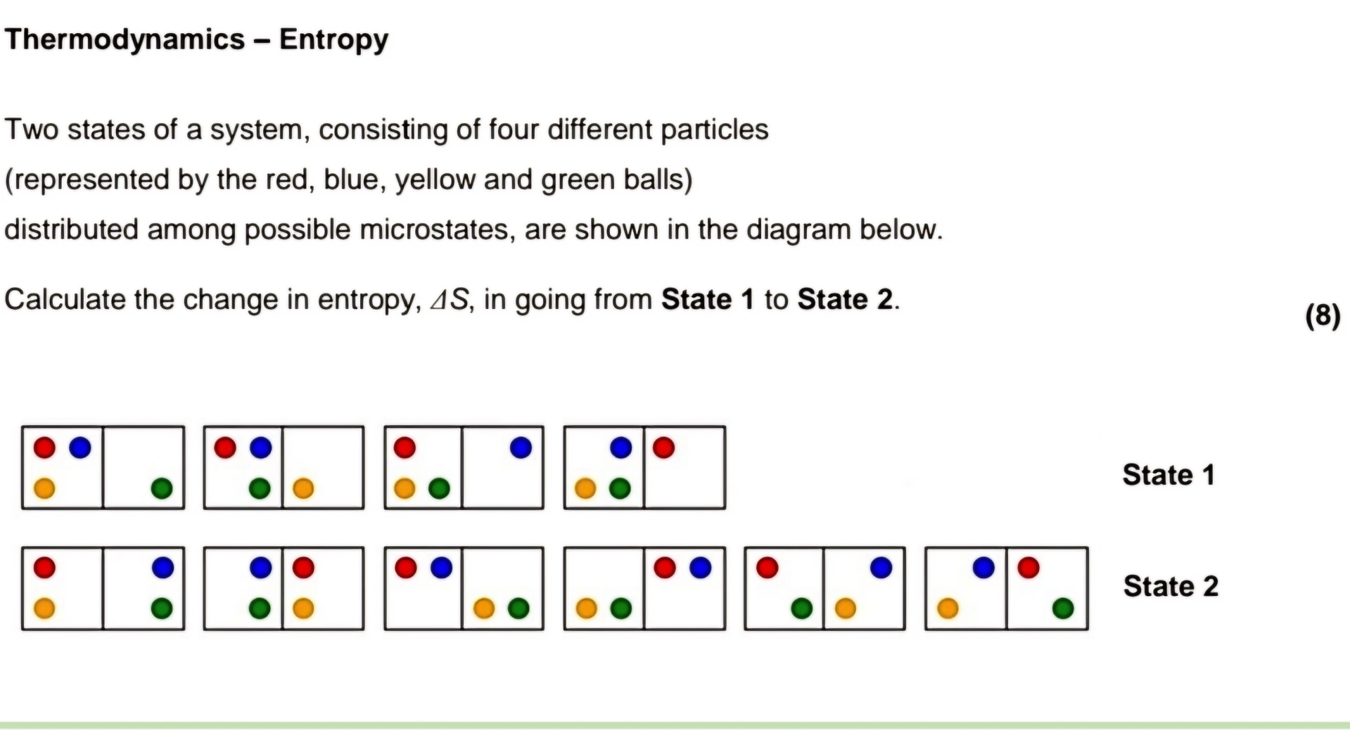 Solved Thermodynamics - ﻿EntropyTwo states of a system, | Chegg.com