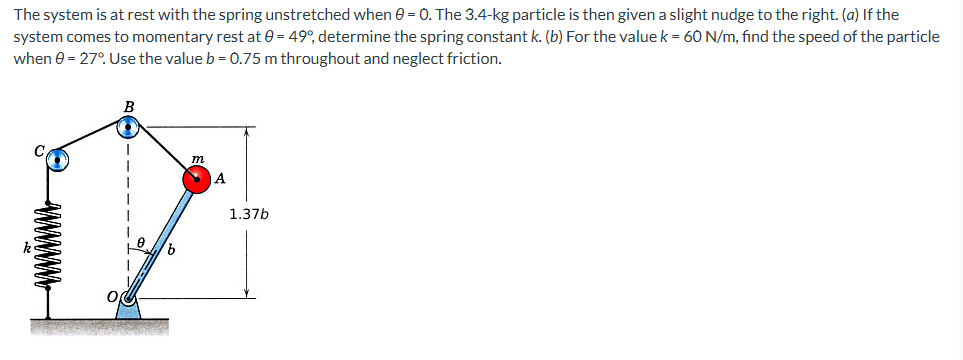 Solved The system is at rest with the spring unstretched | Chegg.com