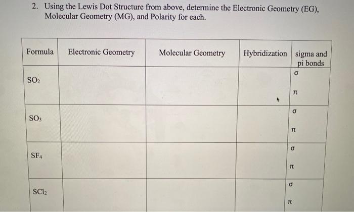 Solved 2. Using the Lewis Dot Structure from above, | Chegg.com