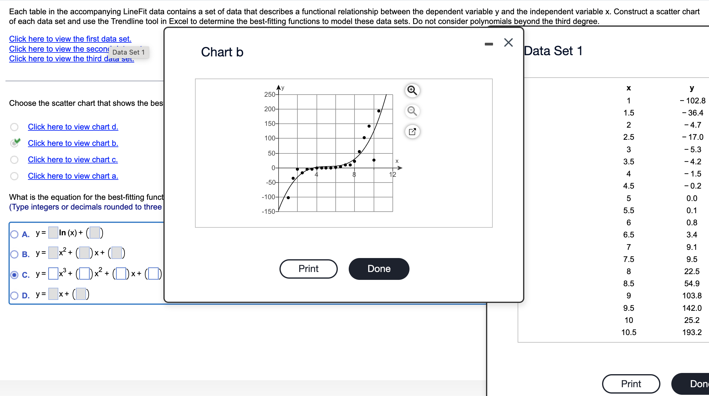 Solved What is the equation for the ﻿best-fitting function | Chegg.com