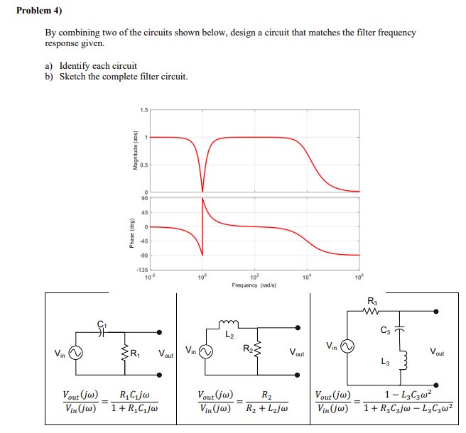 Solved Problem 4)By combining two of the circuits shown | Chegg.com