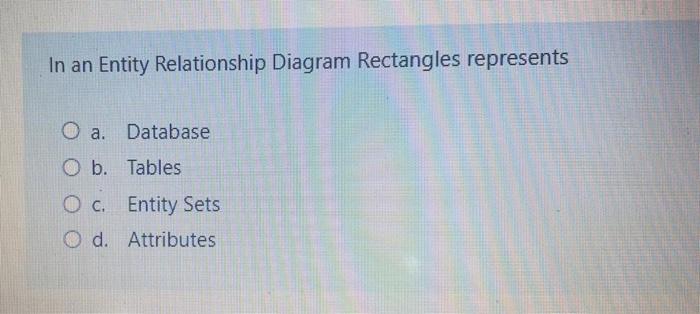 Solved In an Entity Relationship Diagram Rectangles | Chegg.com