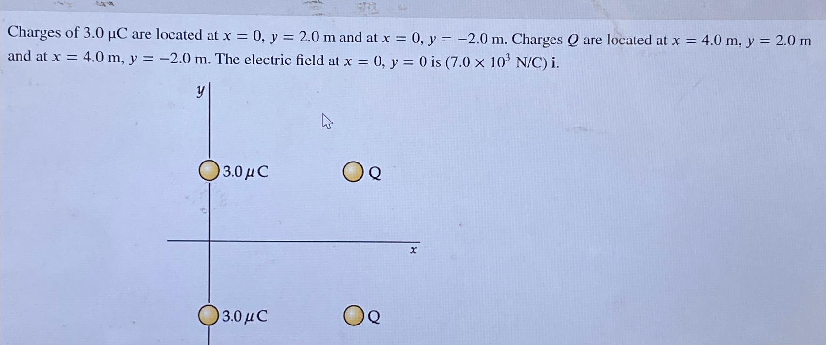 Solved Charges of 3.0μC ﻿are located at x=0,y=2.0m ﻿and at | Chegg.com