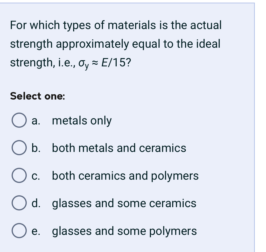 Solved For which types of materials is the actual strength | Chegg.com
