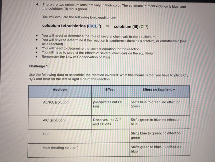 Solved 4. There are two colobium ions that vary in their | Chegg.com