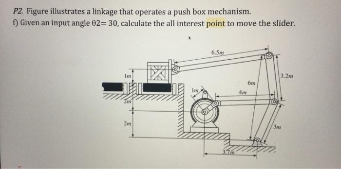 Solved P2. Figure illustrates a linkage that operates a push | Chegg.com