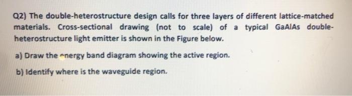 Solved Q2) The double-heterostructure design calls for three | Chegg.com