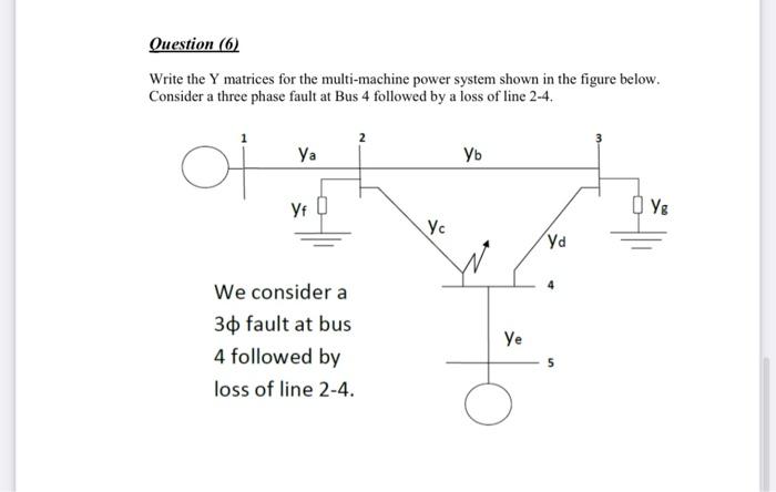 Solved Write the Y matrices for the multi-machine power | Chegg.com