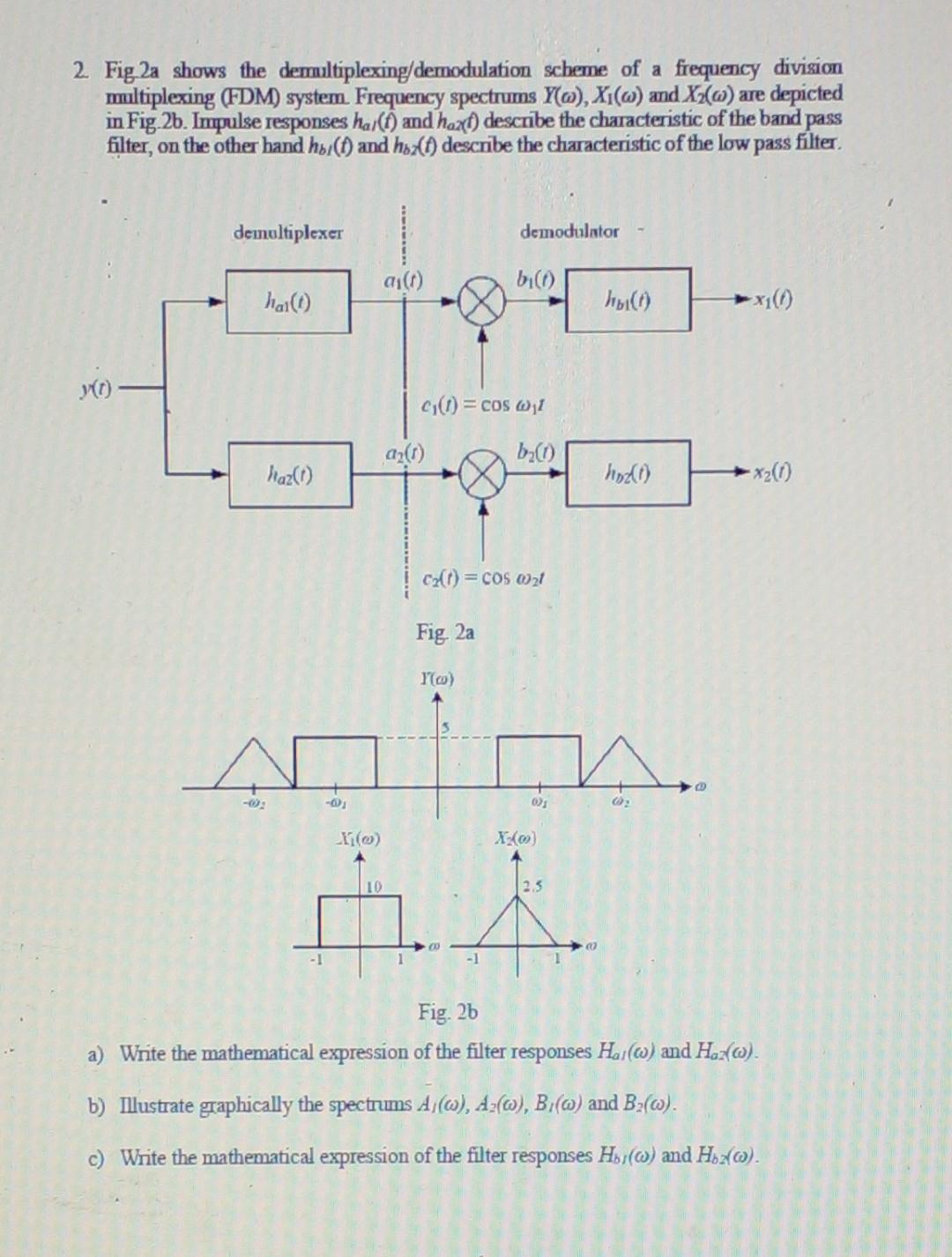 2. Fig 2a shows the demultiplexing/demodulation | Chegg.com