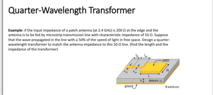 Solved Quarter-Wavelength Transformer Example: if the input | Chegg.com