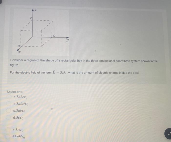 Solved Consider a region of the shape of a rectangular box | Chegg.com