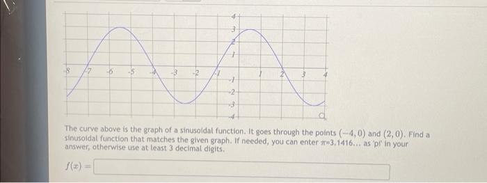 Solved The curve above is the graph of a sinusoidal | Chegg.com