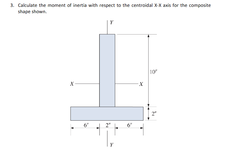 Solved Calculate the moment of inertia with respect to the | Chegg.com