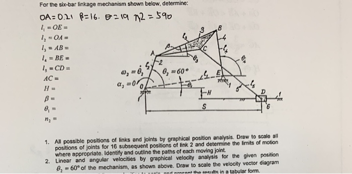 For the six-bar linkage mechanism shown below, | Chegg.com