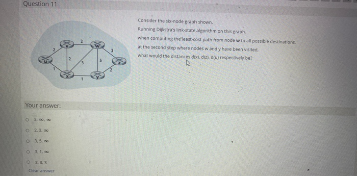 Solved Question 11 Consider the six-node graph shown. | Chegg.com