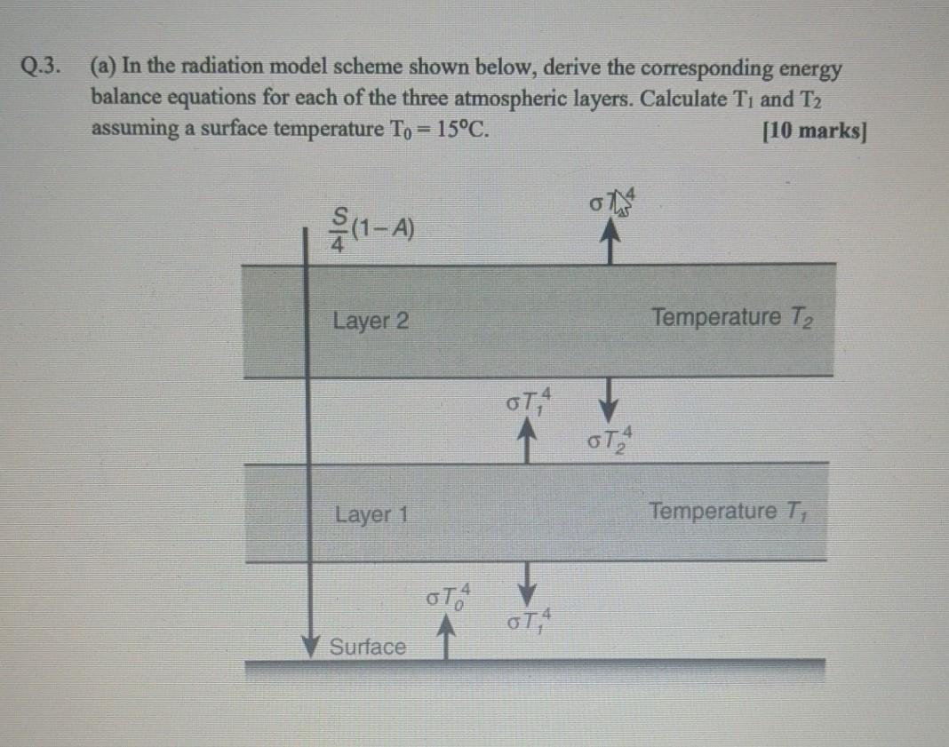 Solved Q.3. (a) In the radiation model scheme shown below, | Chegg.com