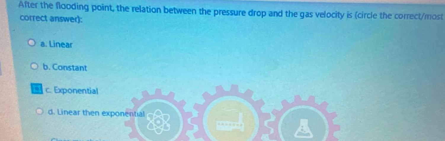 Solved After the flooding point, the relation between the | Chegg.com