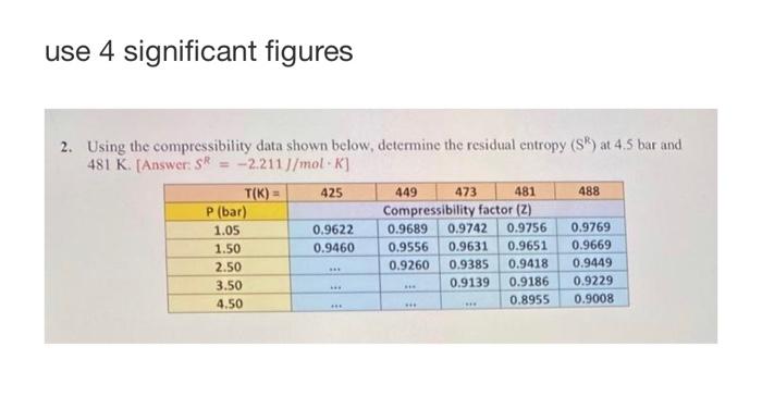 Solved use 4 significant figures 2. Using the | Chegg.com