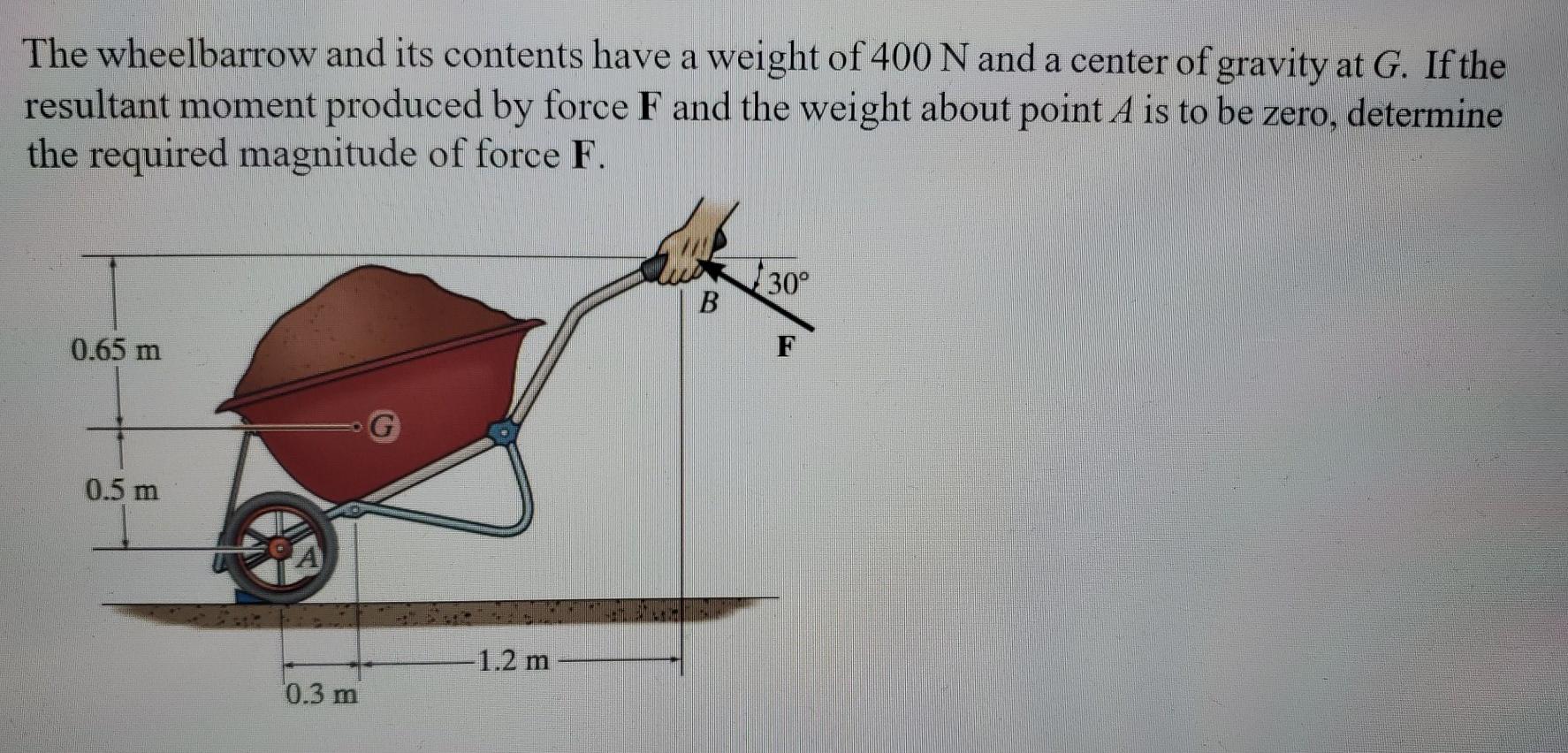 Solved a The wheelbarrow and its contents have a weight of | Chegg.com