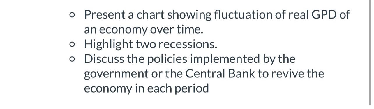 Solved Present a chart showing fluctuation of real GPD of an | Chegg.com