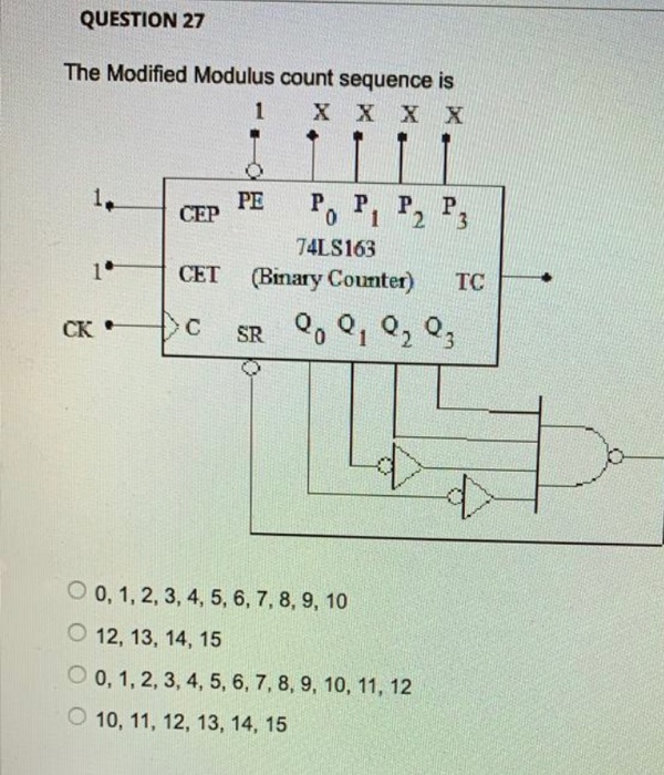 Solved QUESTION 26 1 0 1 0 =) CEP PE PP, P2 P3 | 74LS163 CET | Chegg.com