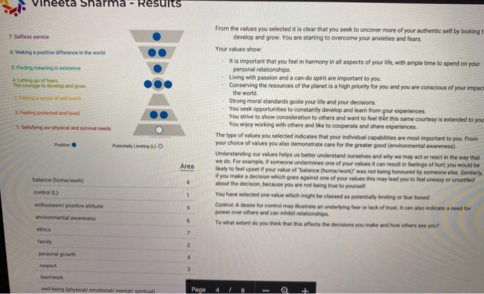 Solved For this assignment you may use the results of your | Chegg.com