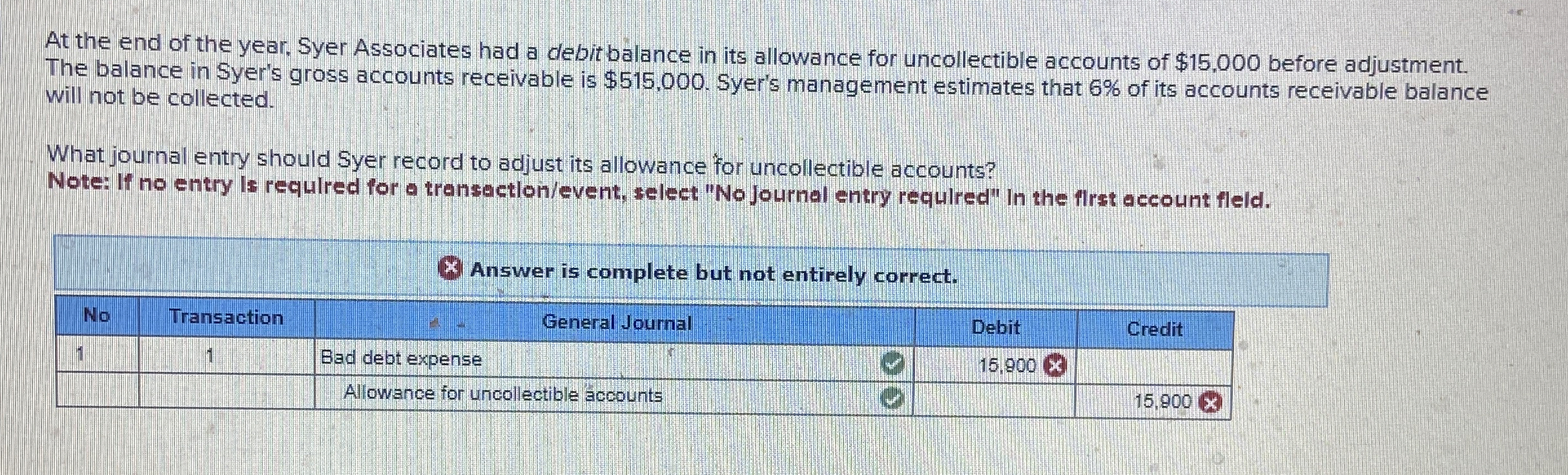 Solved At the end of the year, Syer Associates had a debit | Chegg.com