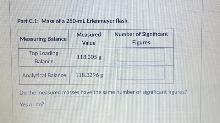 [Solved]: Part C.1: Mass of a 250-mL Erlenmeyer flask. Measu