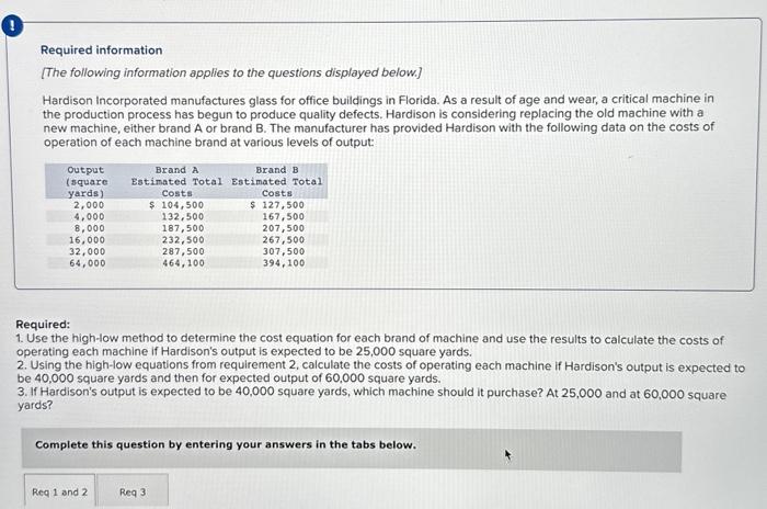 Solved Required: 1. Use the high-low method to determine the | Chegg.com