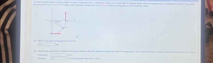 Solved The figure below shows a particle initially at point | Chegg.com