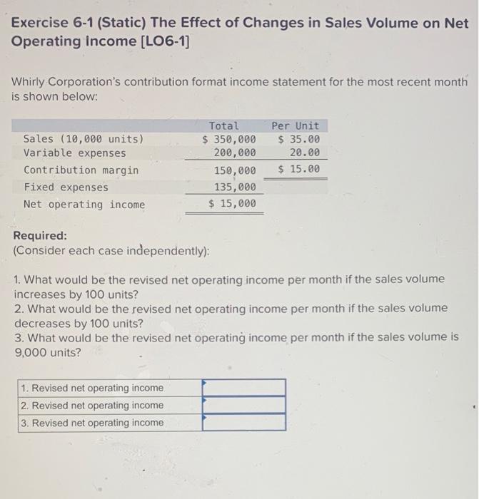 Solved Exercise 6-1 (Static) The Effect of Changes in Sales | Chegg.com