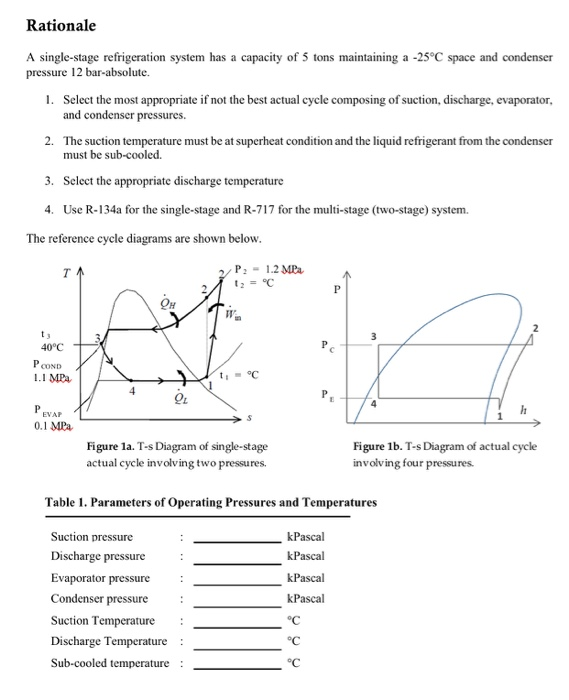 Rationale A single-stage refrigeration system has a | Chegg.com
