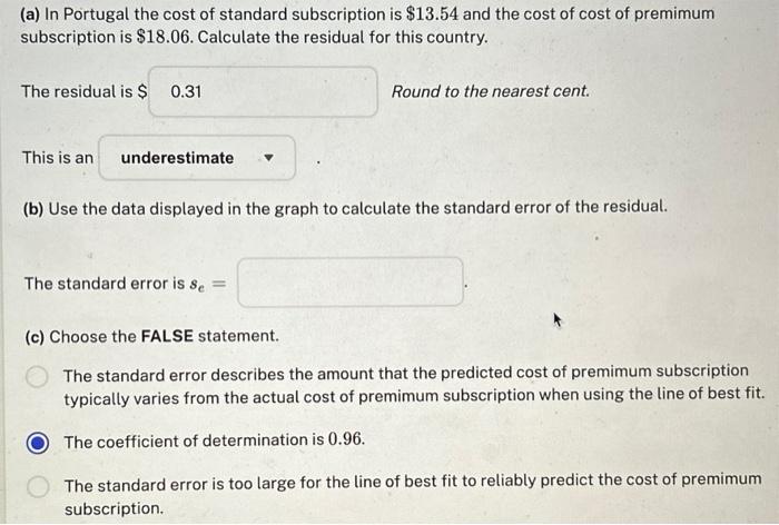 Solved The scatterplot displays the relationship between the | Chegg.com
