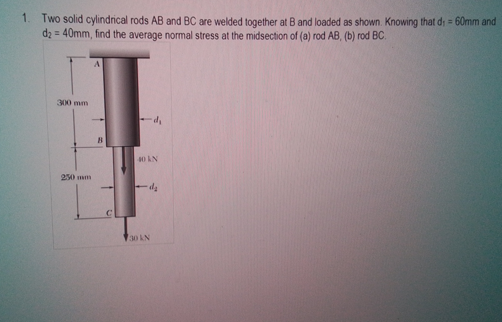 Solved Two solid cylindrical rods AB ﻿and BC ﻿are welded | Chegg.com