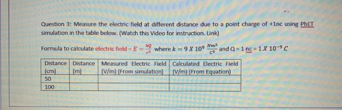 Solved Question 3: Measure the electric field at different | Chegg.com