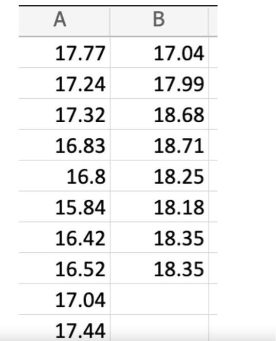 Solved 2. Take data sets A and B and delete duplicated | Chegg.com
