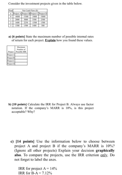 Consider the investment projects given in the table | Chegg.com