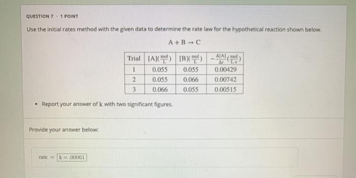 Solved Use the initial rates method with the given data to | Chegg.com