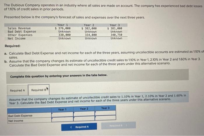 Solved The Dubious Company operates in an industry where all | Chegg.com