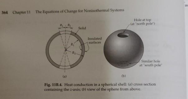 Solved 1184. Heat conduction in a spherical shell (Fig. | Chegg.com