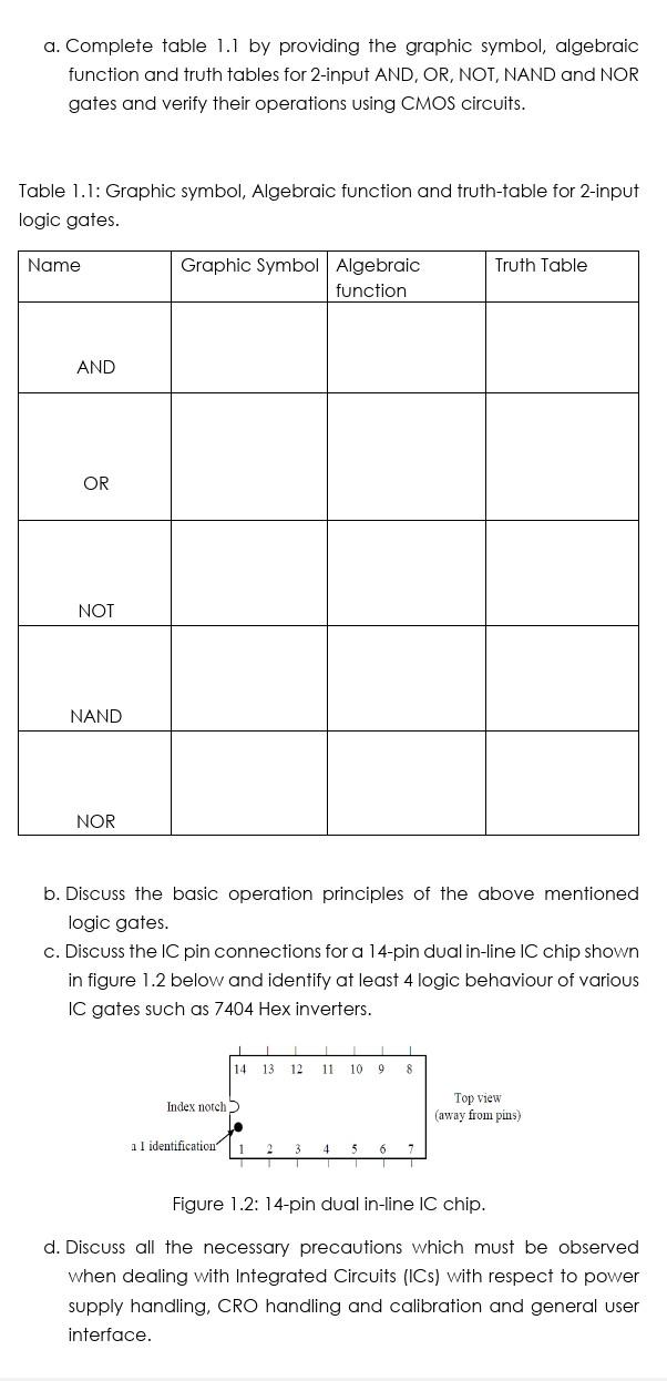 Solved a. Complete table 1.1 by providing the graphic | Chegg.com