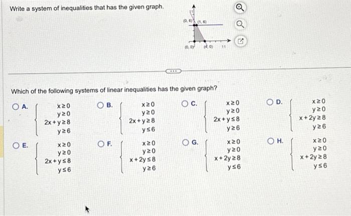 Solved Write a system of inequalities that has the given | Chegg.com