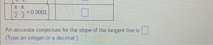 Solved For The Following Function Make A Table Of Slopes Of
