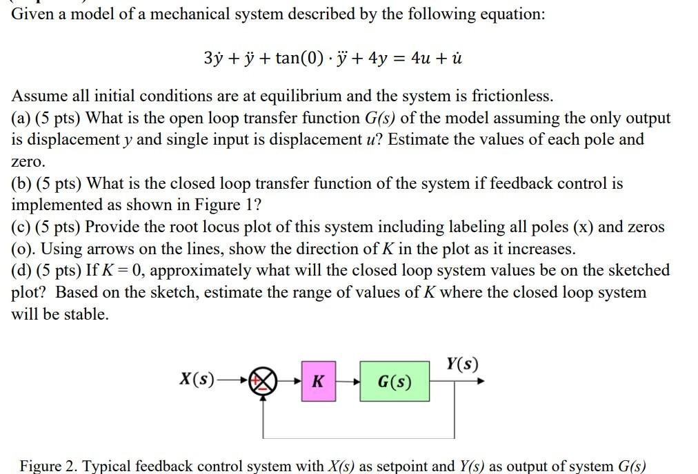 Solved Given a model of a mechanical system described by the | Chegg.com