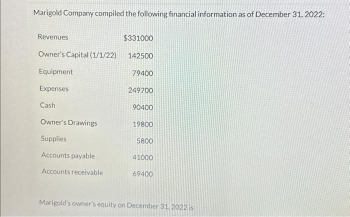 Solved Marigold Company compiled the following financial | Chegg.com