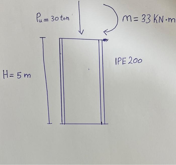 Solved Steel column IPE200 subjected to:Pu= 30 tons | Chegg.com