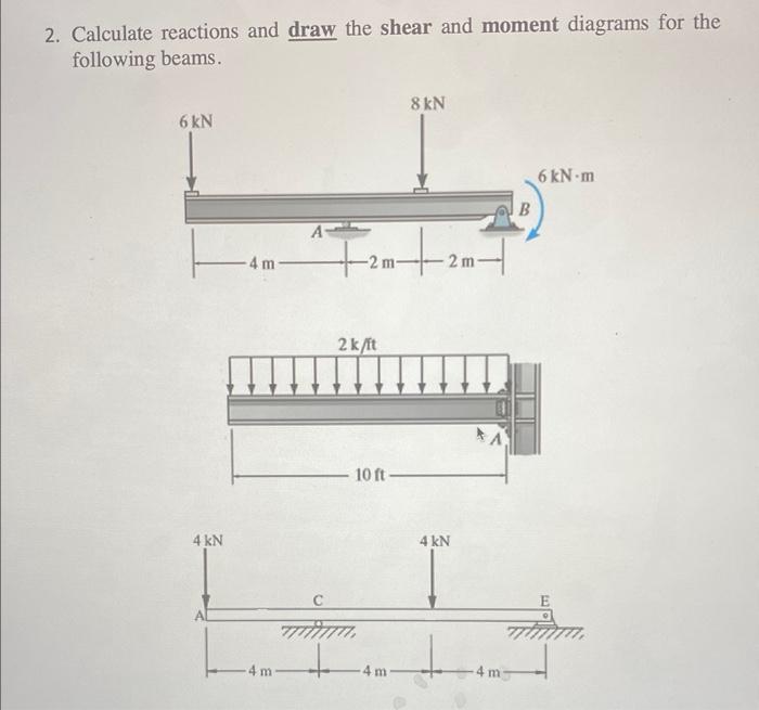 Solved 2. Calculate reactions and draw the shear and moment | Chegg.com