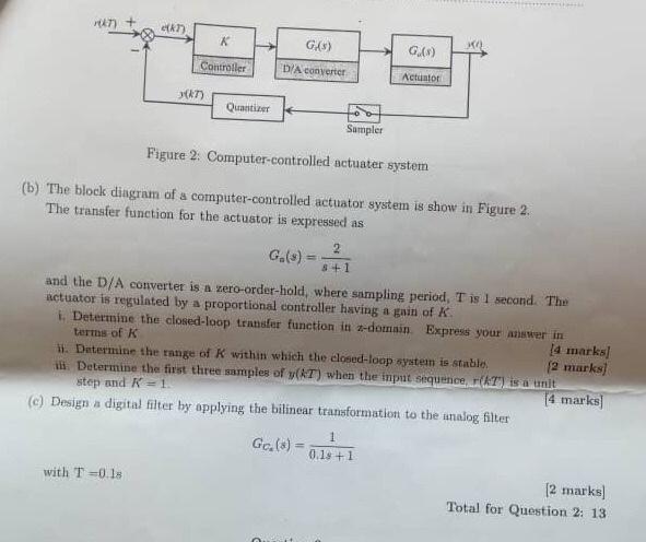 Solved Figure 2: Computer-controlled actuater system b) The | Chegg.com